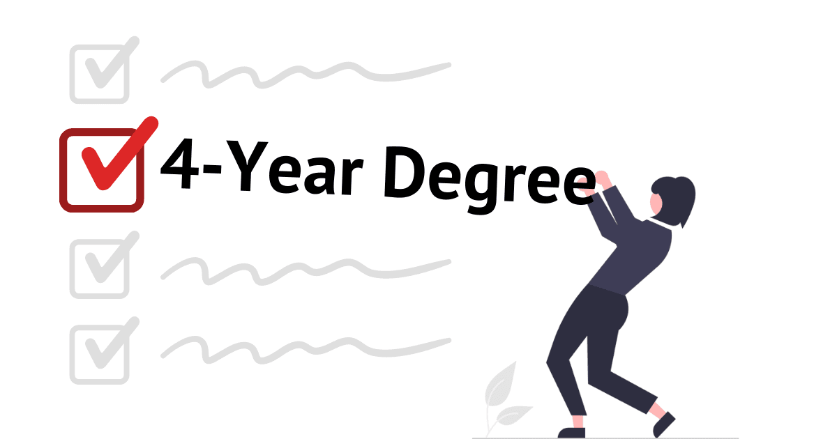 Why Is College 4 Years? The Ancient History Of 'Modern' Education